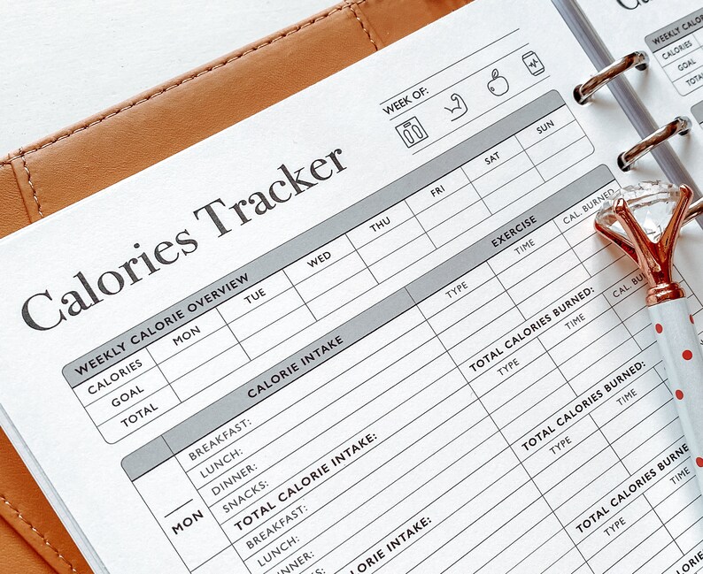 Calorie tracker template bullet journal - personalfopt