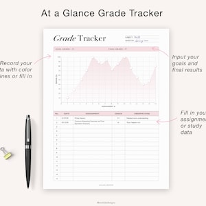 Study Planner Printable: Grade Tracker, Assignment Organizer (A4, A5 ...