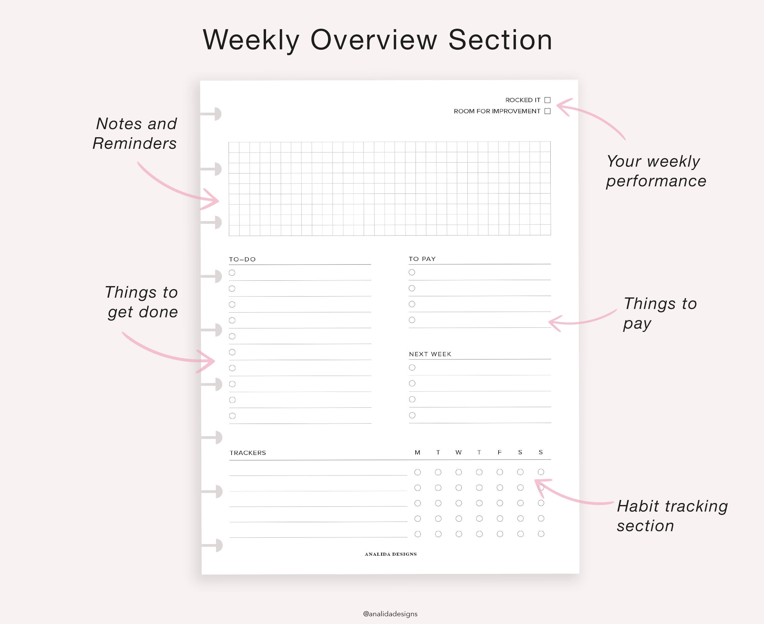 Weekly Planner Printable Happy Planner Classic Weekly | Etsy