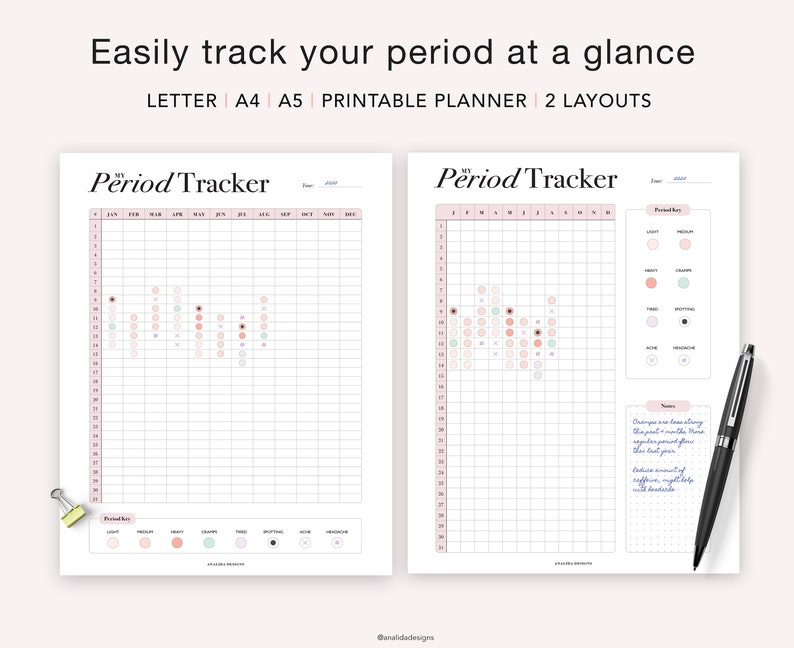 Period Tracker Printable Menstrual Cycle Planner Period - Etsy