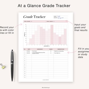 Study Planner Printable, Grade Tracker, Study Organizer, College ...