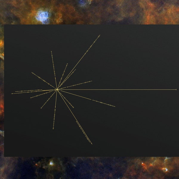 Voyager Pulsar Print - Etsy