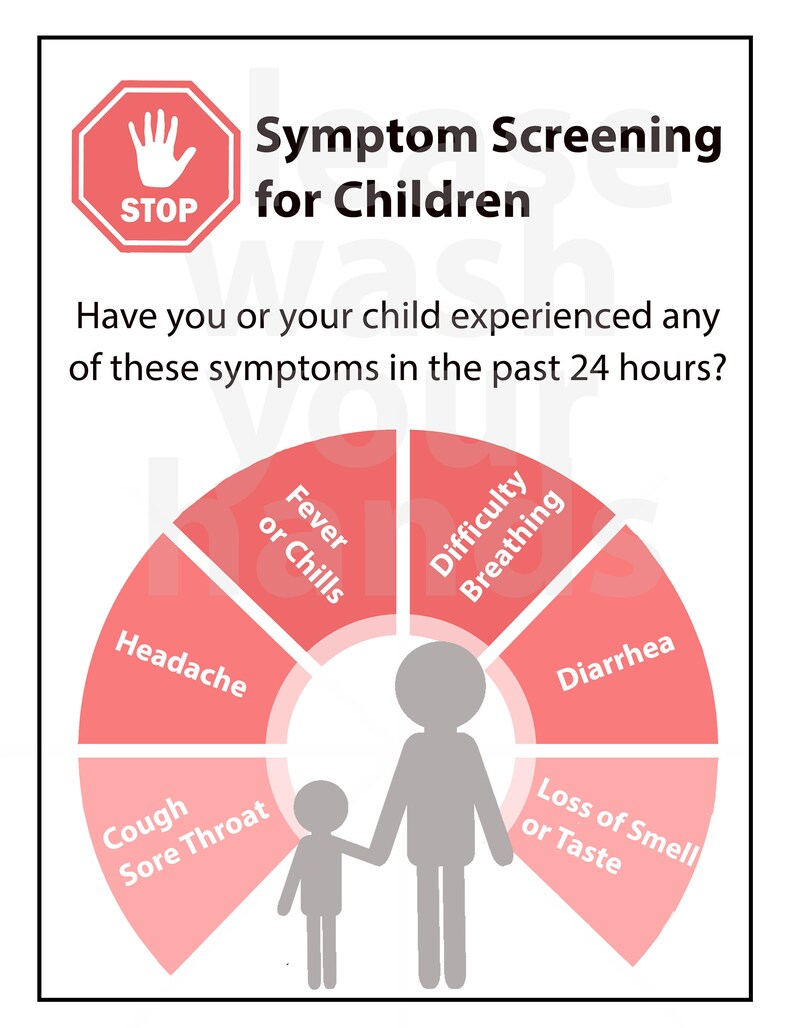 Symptom Screening Signage for School and Daycare (digital Download) - Etsy