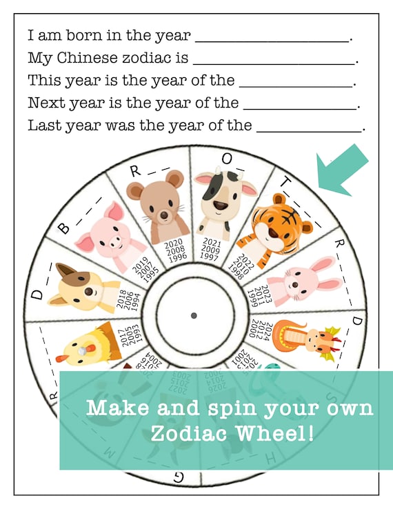 Zodiac wheel spinner 60 photos - Astrologytoyou.com