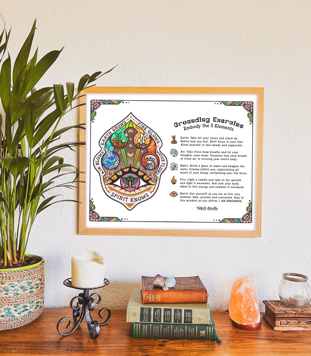 GROUNDING EXERCISE // 5 Elements Art Print - Mindfulness, Spiritual ...