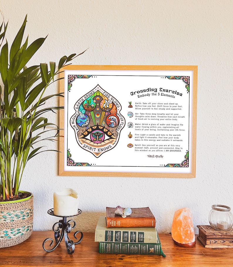 GROUNDING EXERCISE // 5 Elements Art Print - Mindfulness, Spiritual ...