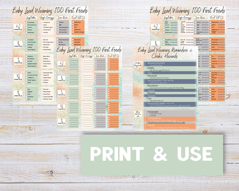 Baby Led Weaning 100 First Foods List & Baby Led Weaning Menu - Etsy
