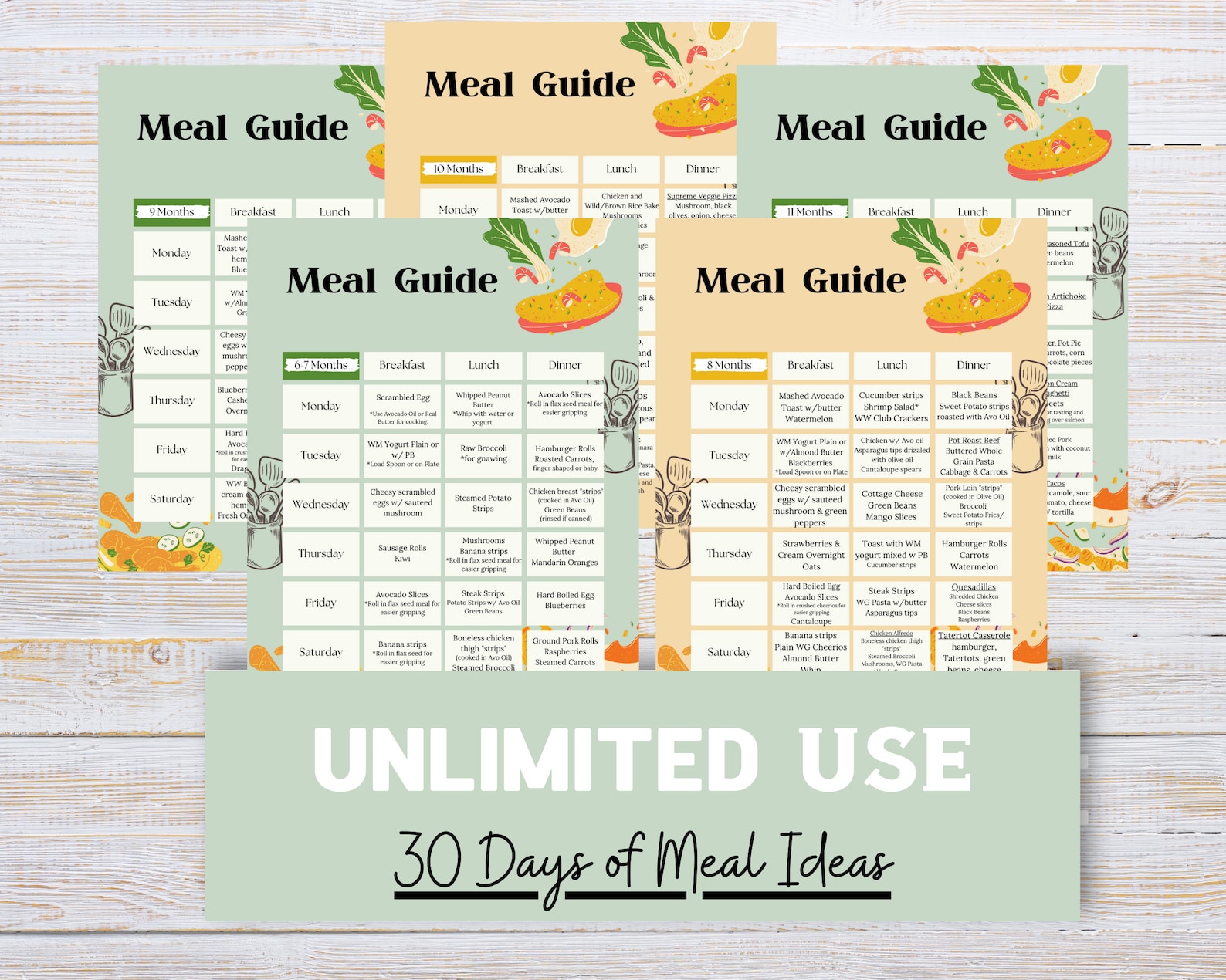 Baby Led Weaning 100 First Foods List & Baby Led Weaning Menu Bundle - Etsy