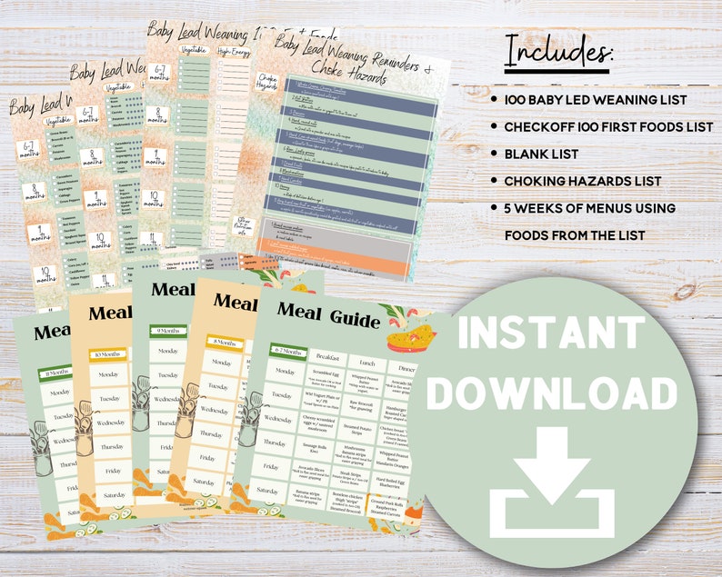 Baby Led Weaning 100 First Foods List & Baby Led Weaning Menu - Etsy