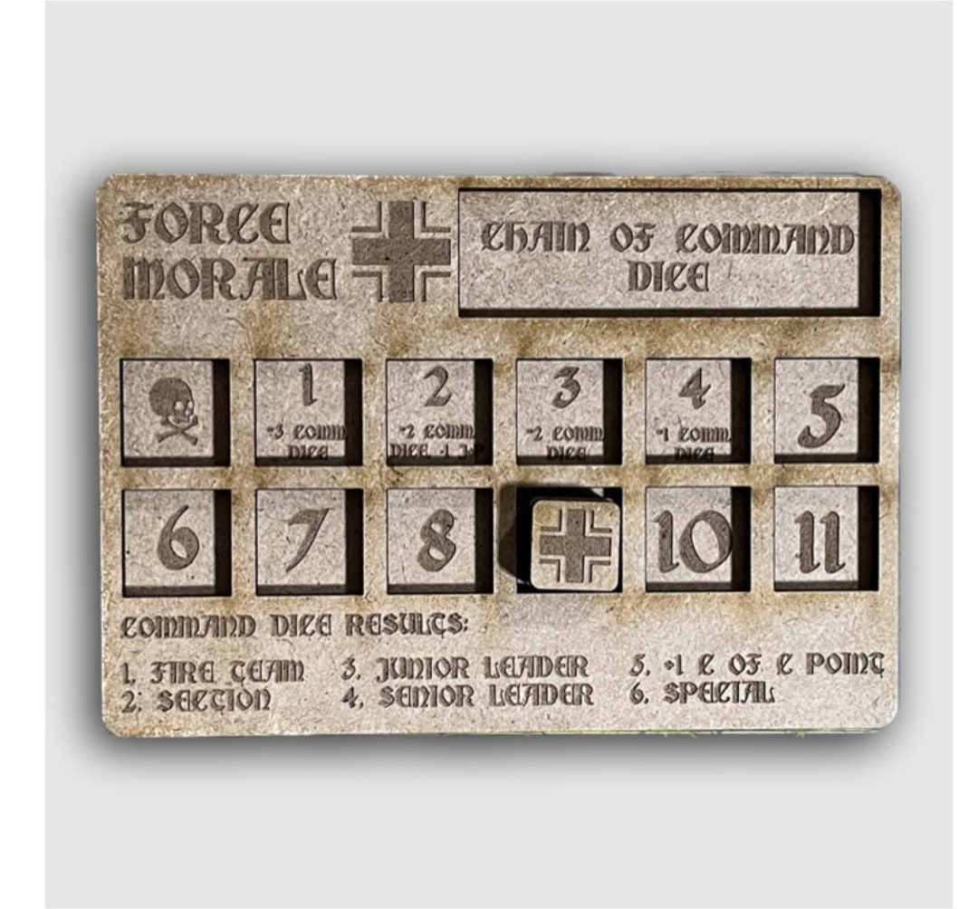 Chain of Command German Army Force Morale Tracker - Etsy