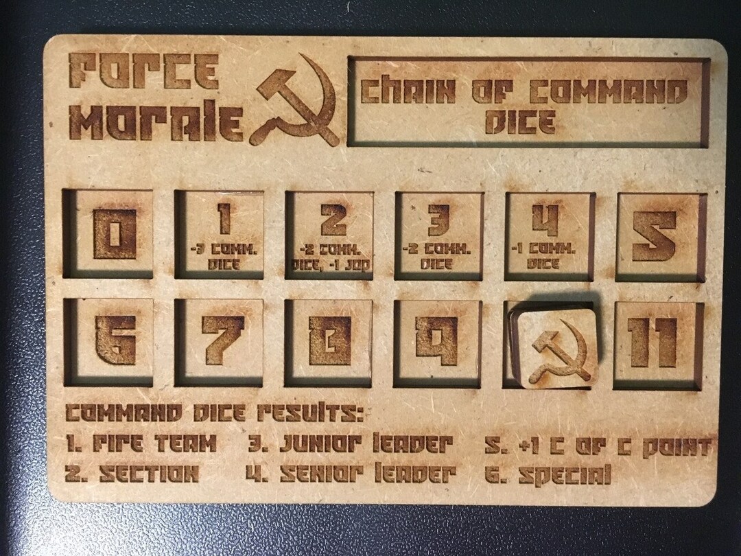 Chain of Command Soviet Army Force Morale Tracker - Etsy