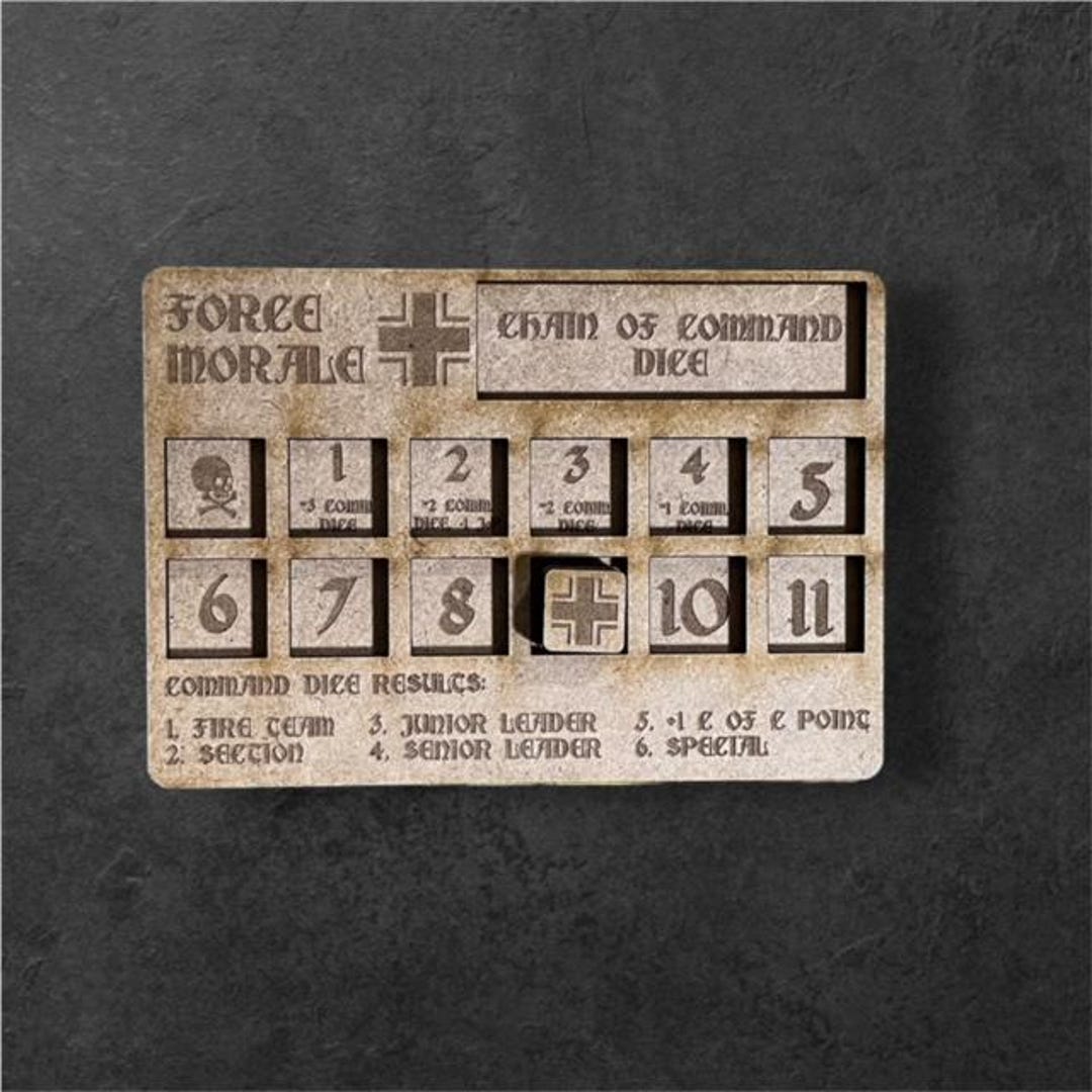 Chain of Command German Army Force Morale Tracker - Etsy