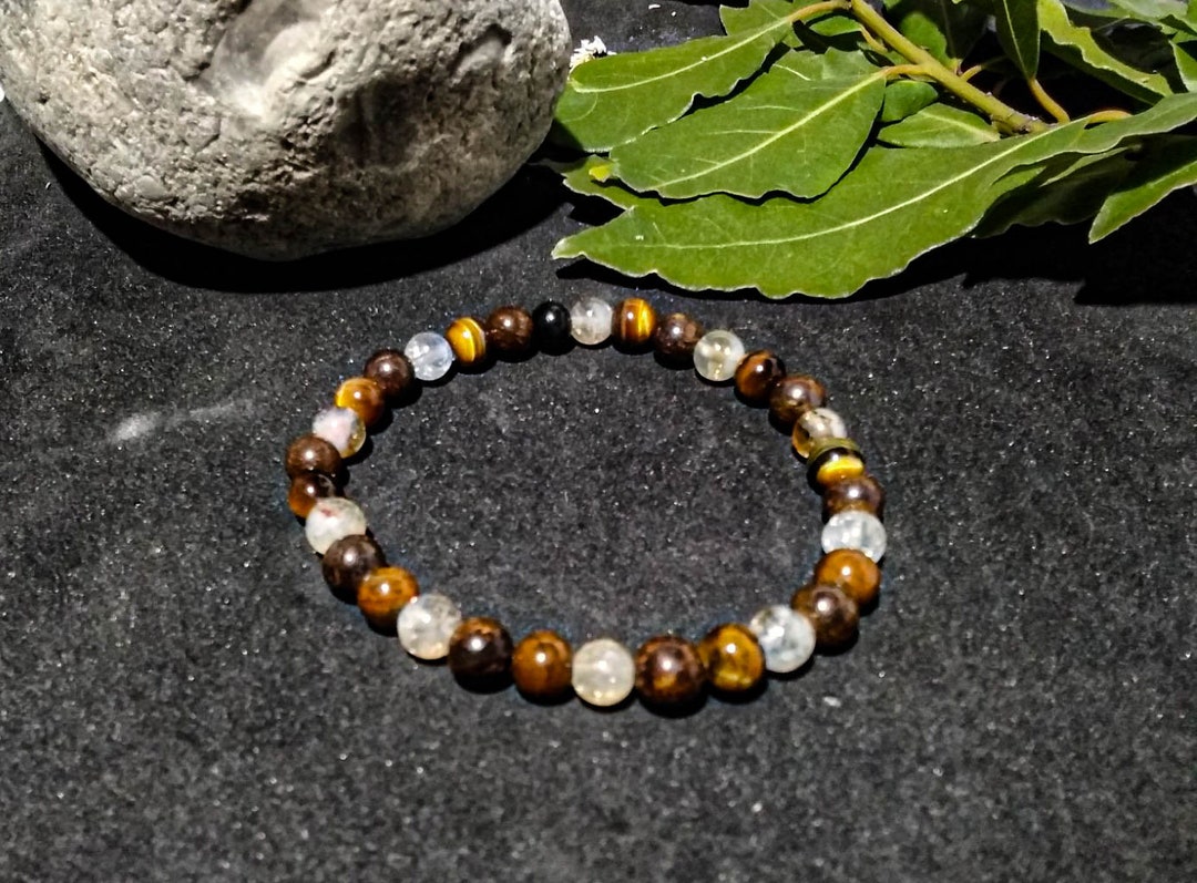 Bracelet for Stomach, Digestion, Digestive System, Intestines ...