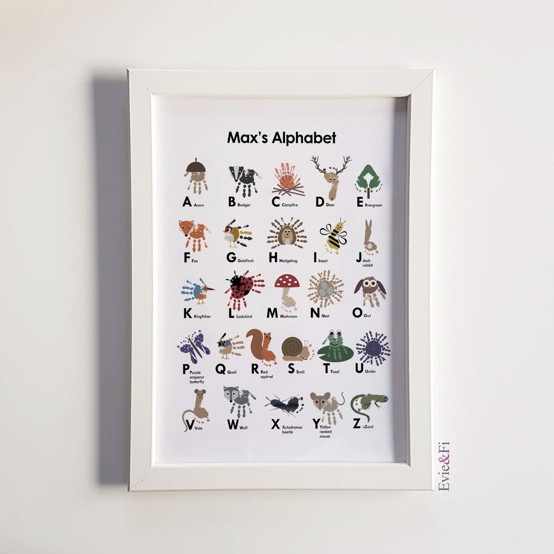 Personalised Alphabet Print Woodland Theme ABC Poster - Etsy