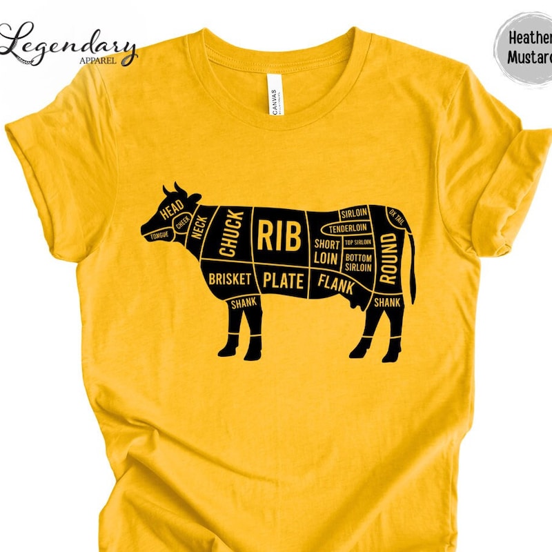 Cattle for Meat - Etsy