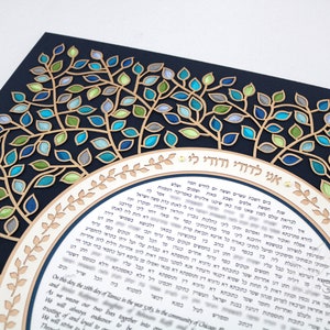 Water Color Paper Cut Ketubah, Customized Ketubah, Blue and Green ...