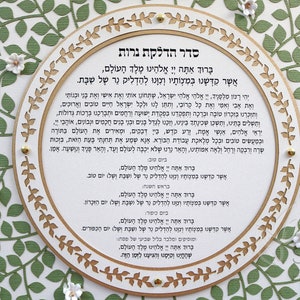 Shabbat Candle Lighting Blessing for Shabbat and Yom Tov Paper Cut Art ...