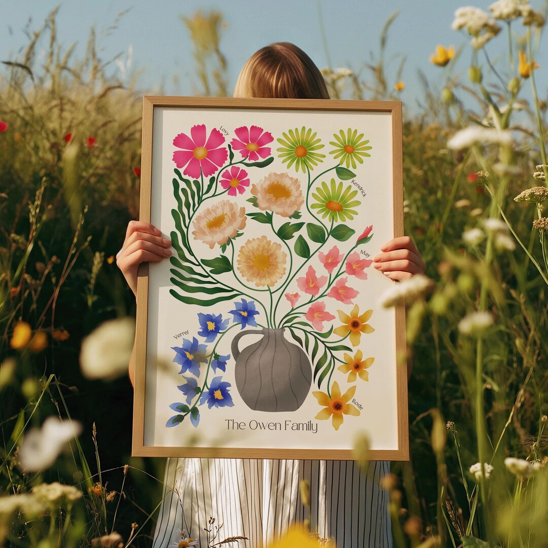 Custom Family Birth Flower Bouquet Artwork | Digital Printable ...