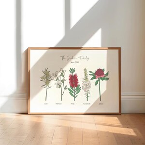 Custom Family Birth Native Flower Bouquet Artwork | Digital Printable ...