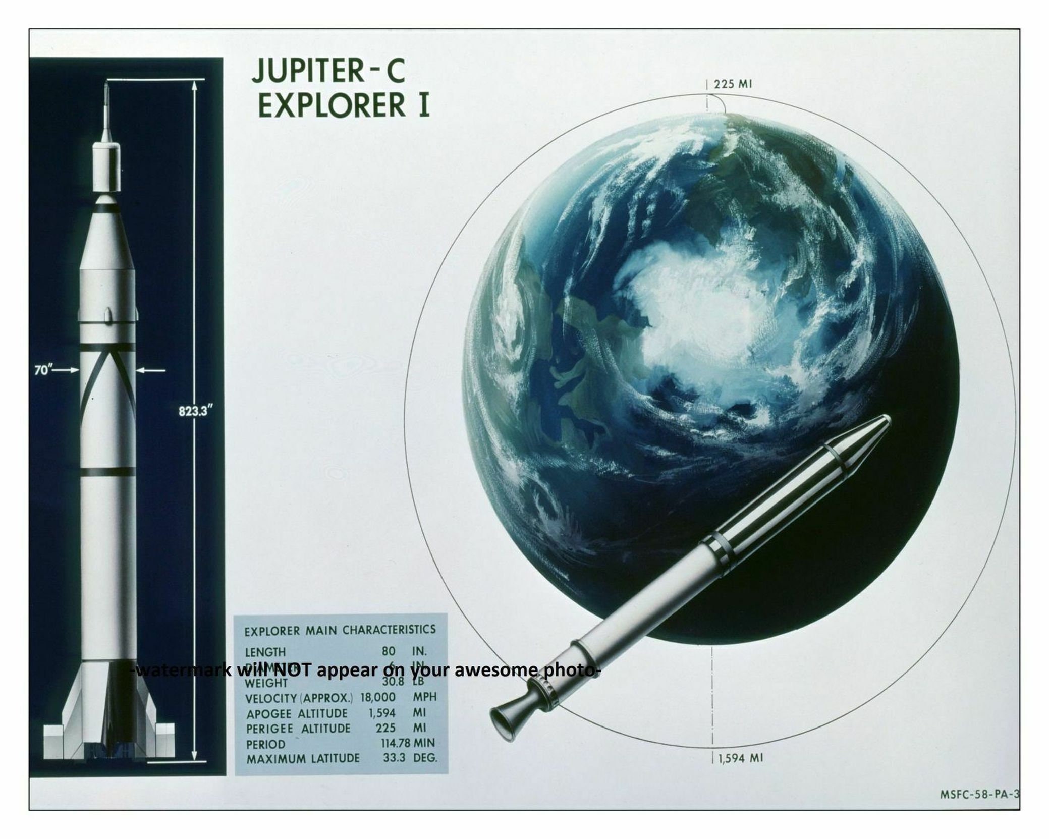 Explorer 2 Rocket