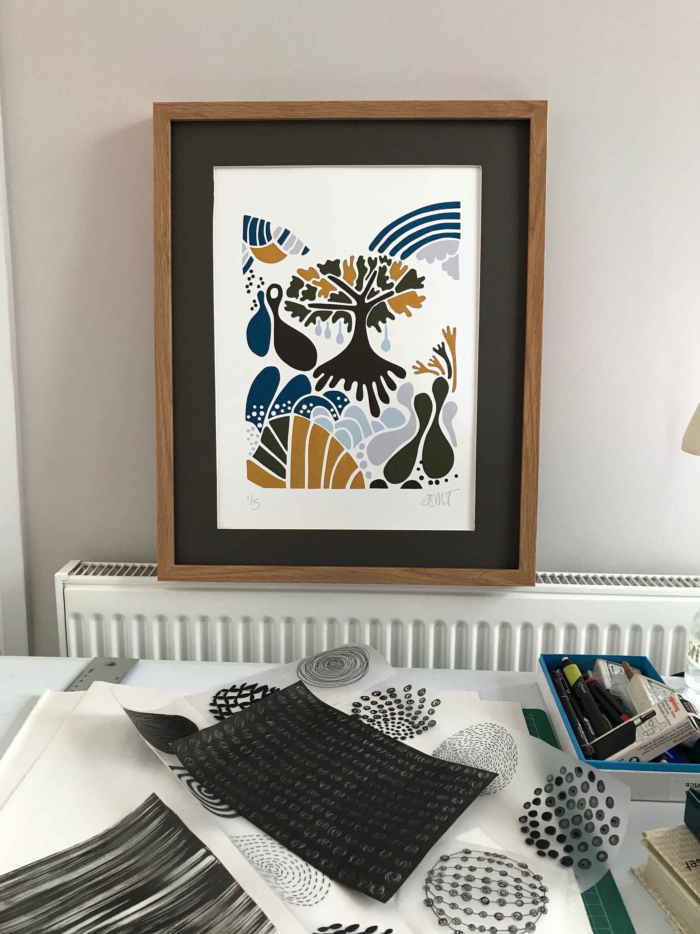 Limited Edition Screenprint, Handprinted Screenprint, Botanical Print ...