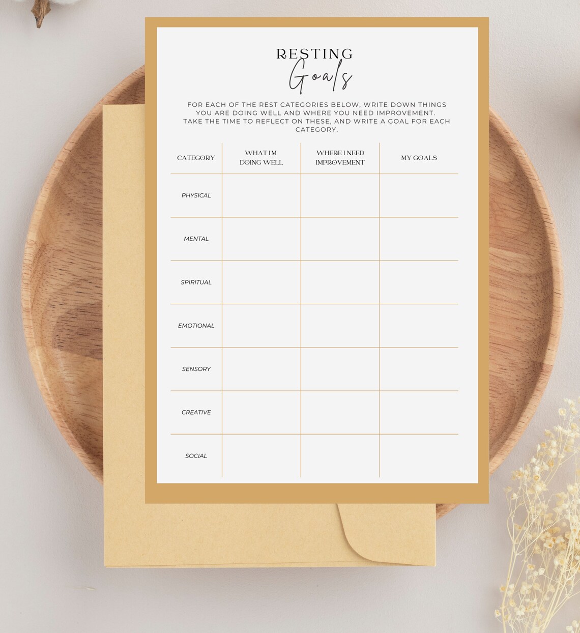 Seven Types of Rest, Stress Management Self Care Pdf Counselling ...