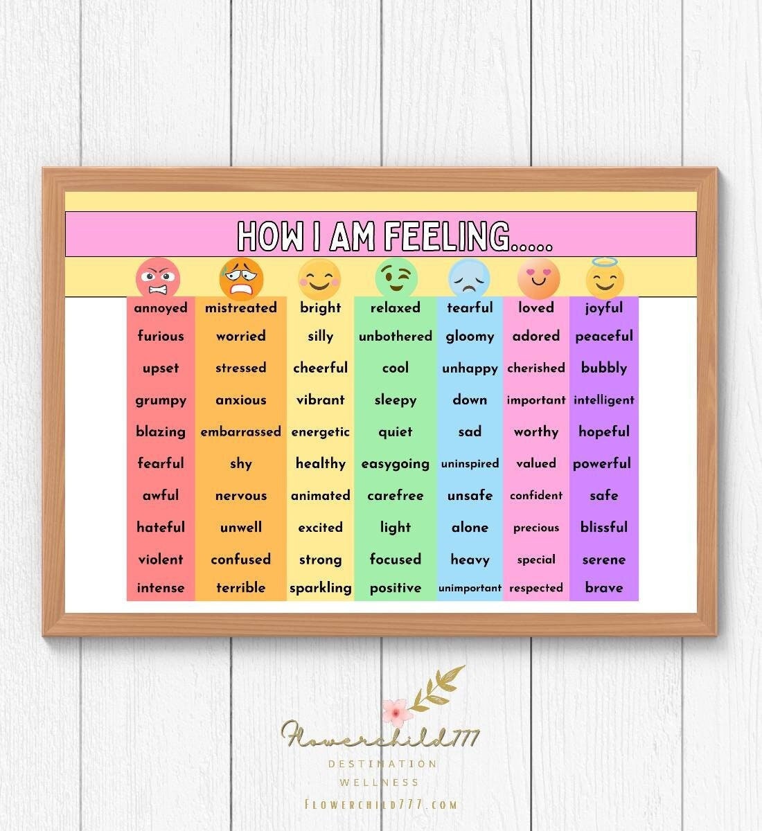 Feelings Chart Words