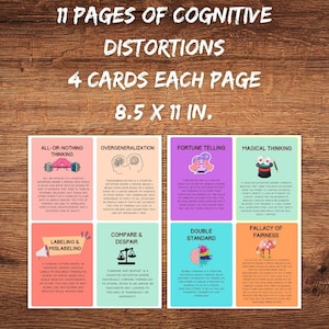 Unhelpful Thinking Styles Pdf Cognitive Distortions Worksheets ...