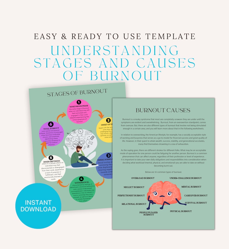 Self Care for Burnout Stay at Home Mom Burnout Tips Workbook, Stress ...