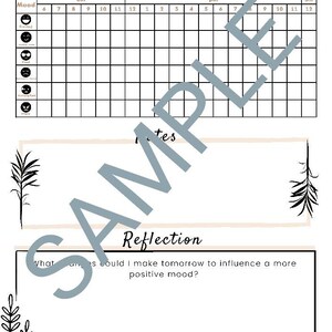 Mood Journal, Emotions Wheel, Daily Mood Tracker, Monthly Mood Track ...