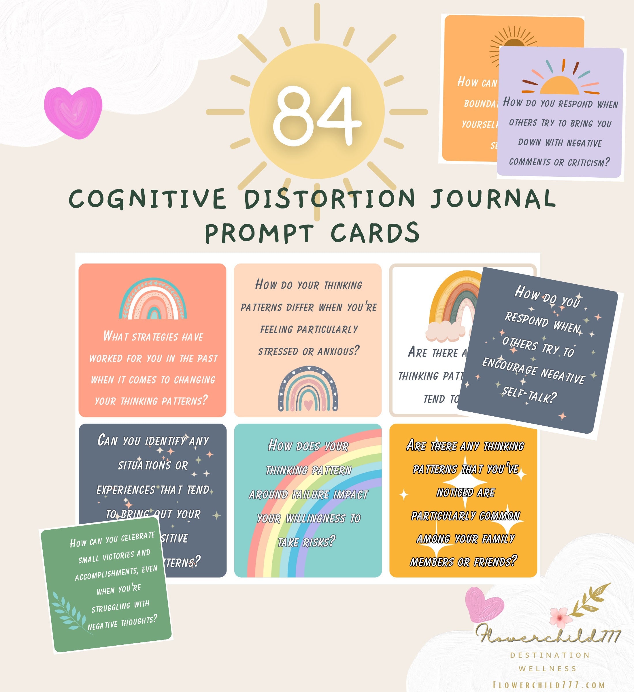 Cognitive Distortions Pdf Journal Prompts, Cognitive Distortions ...