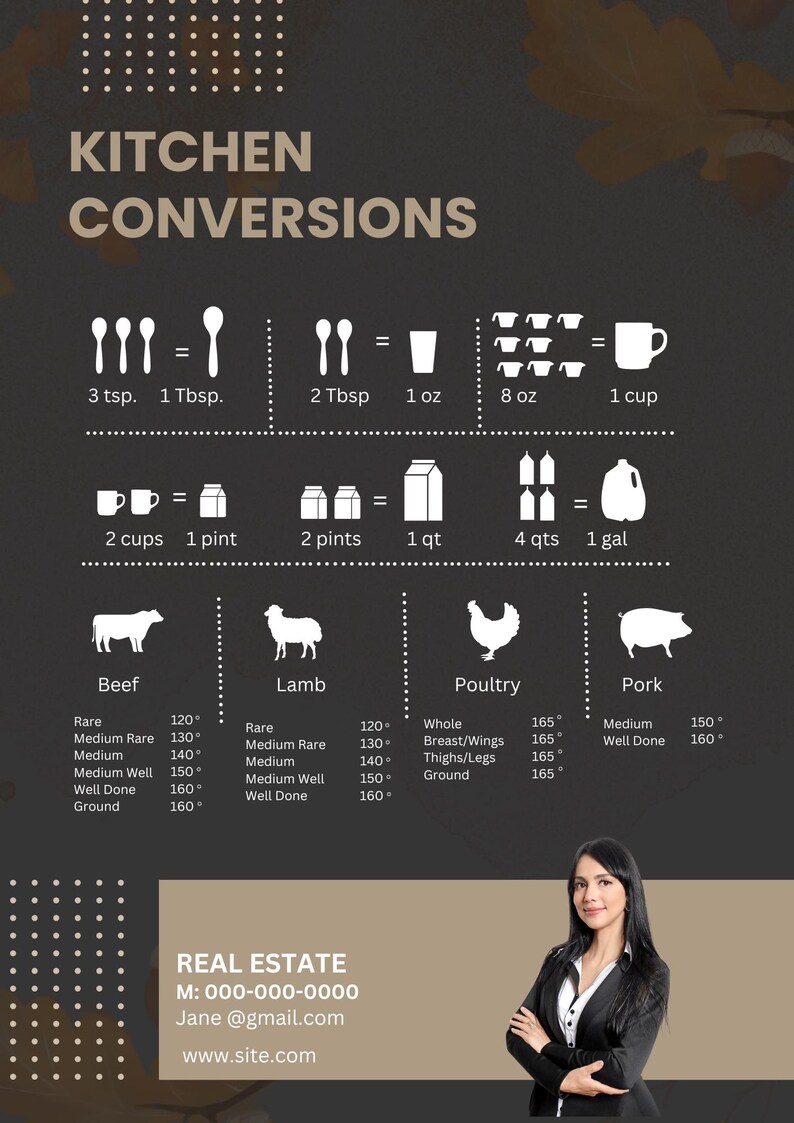 Kitchen Conversion Chart Canva Template: Real Estate Lead Magnet ...