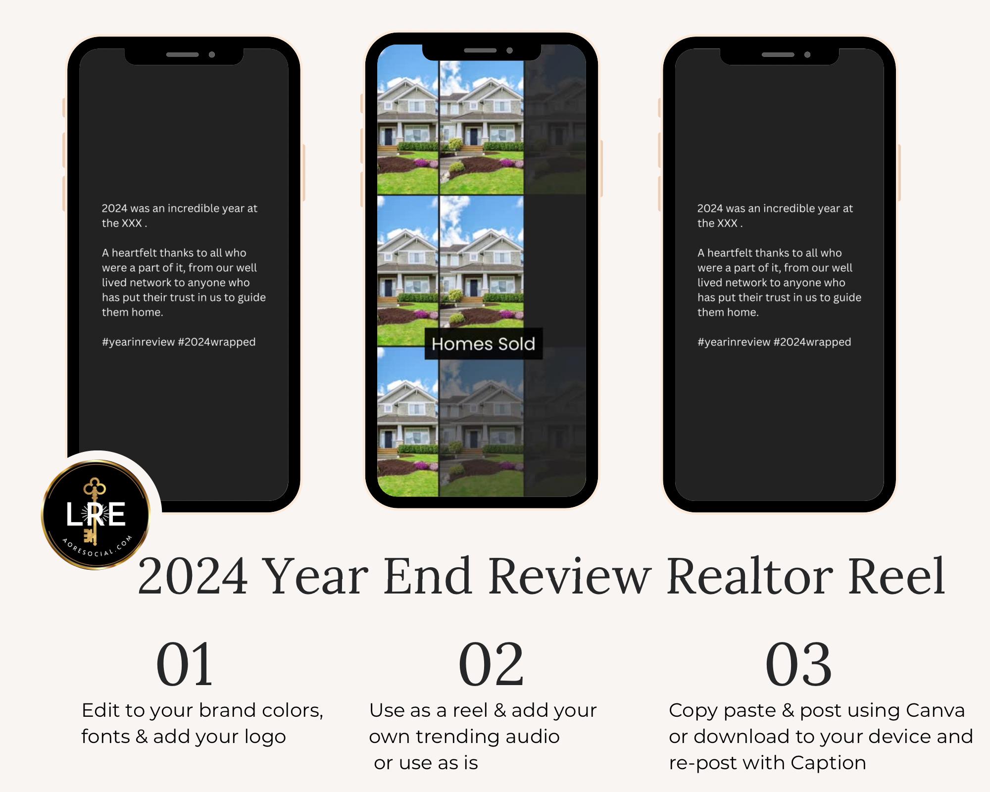 Year in Review Realtor Reel: Canva for Real Estate Template - Etsy