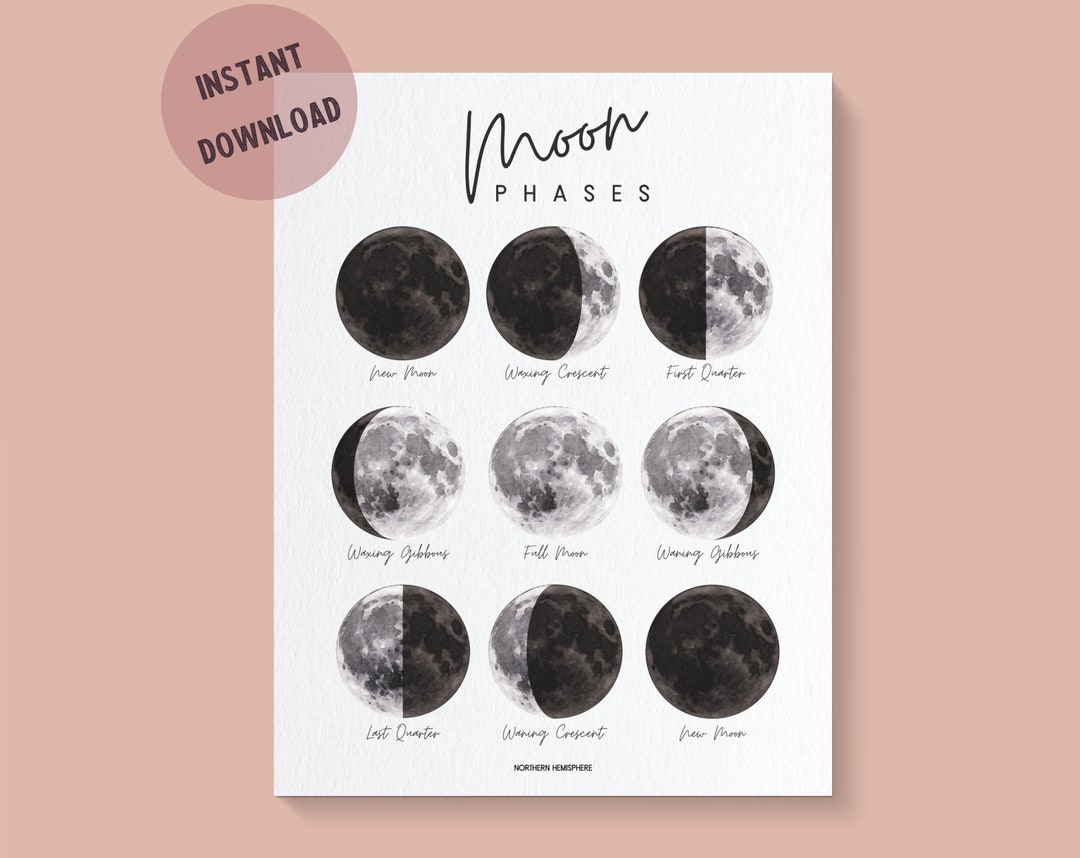 Northern Hemisphere Watercolor Moon Phases, Instant Download Black ...
