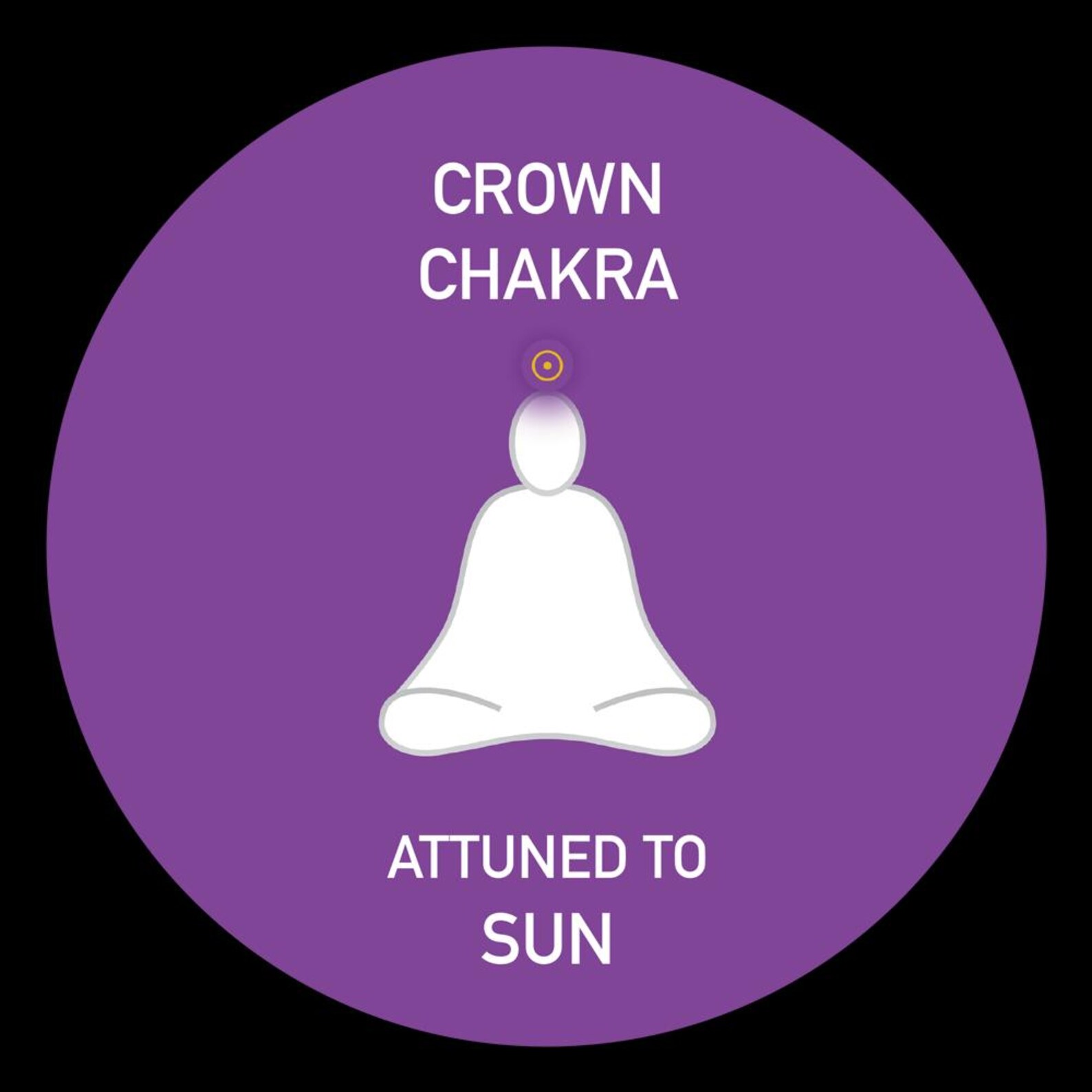 For the SUNDAY Born SOUL: Solar Radiance is Your Blueprint |unlock ...