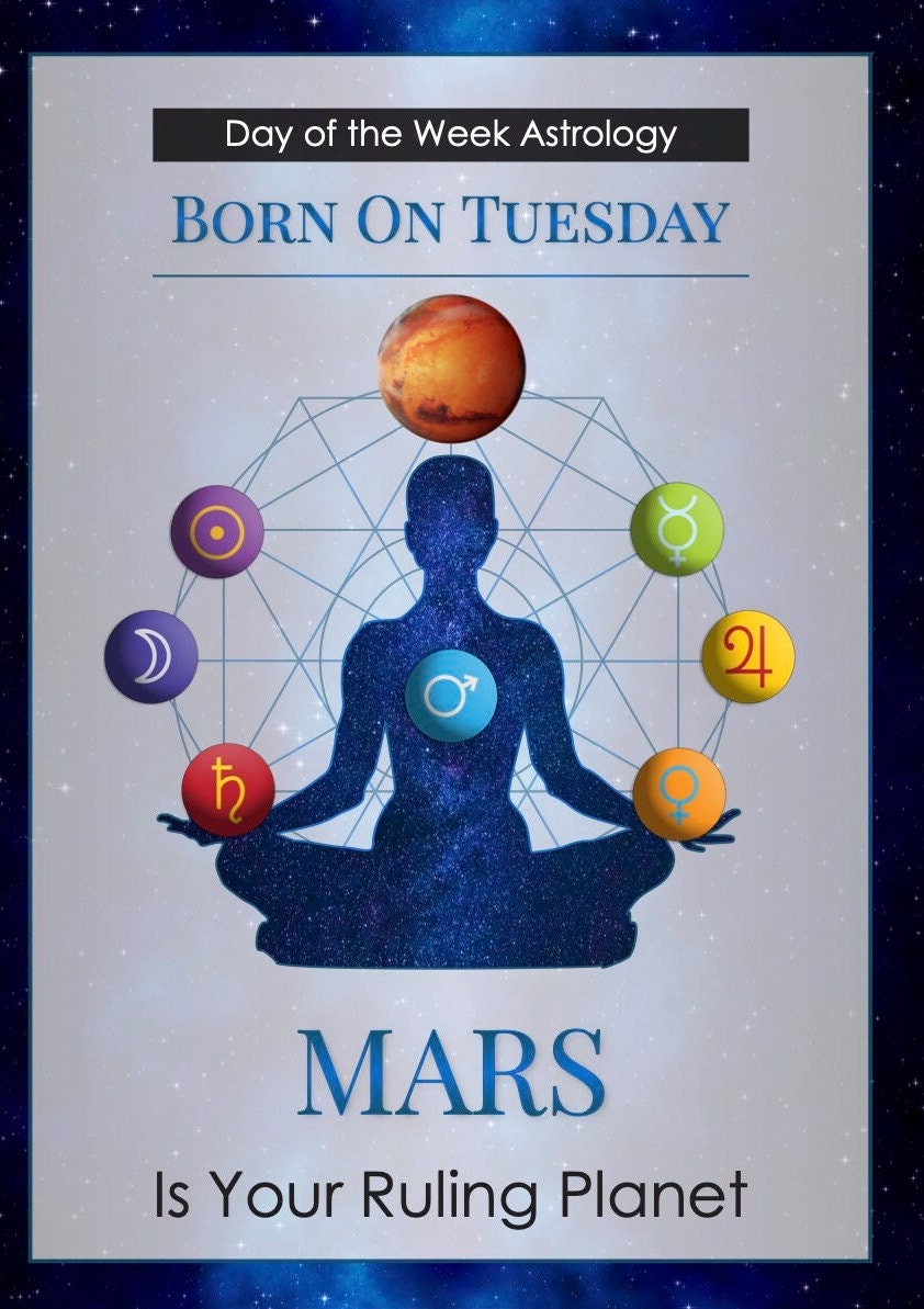 Meet MARS Your Ruling Planet Birth Chart SOUL Purpose Natal Chart for ...
