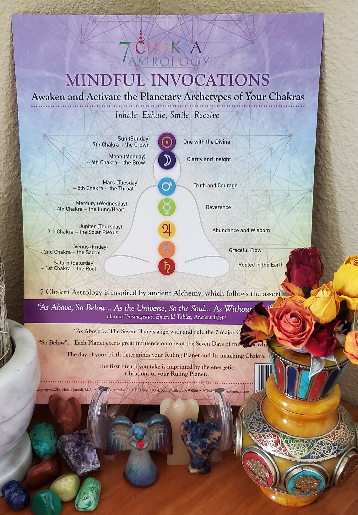 CHAKRA ASTROLOGY KARMIC Charts | Chakra Guide| Insights Into Your ...