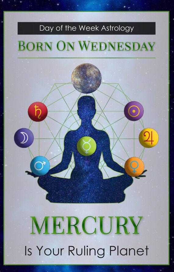 Mercury Ruling Planet