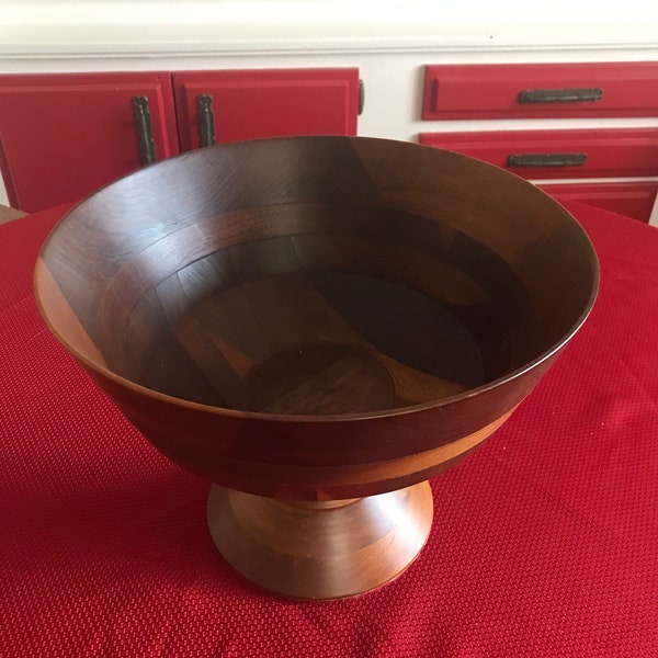 Pedestal Bowl - Etsy