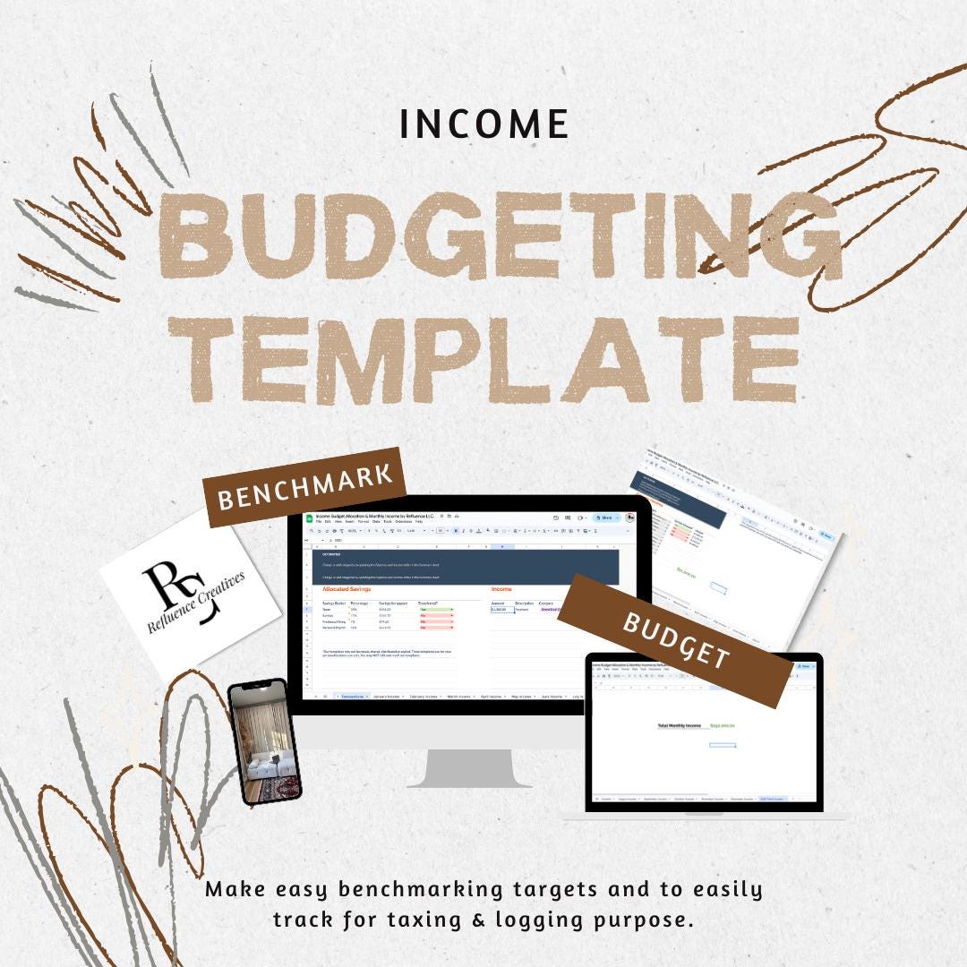 Income Budget Allocation & Monthly Income Tracker Template (2025 ...