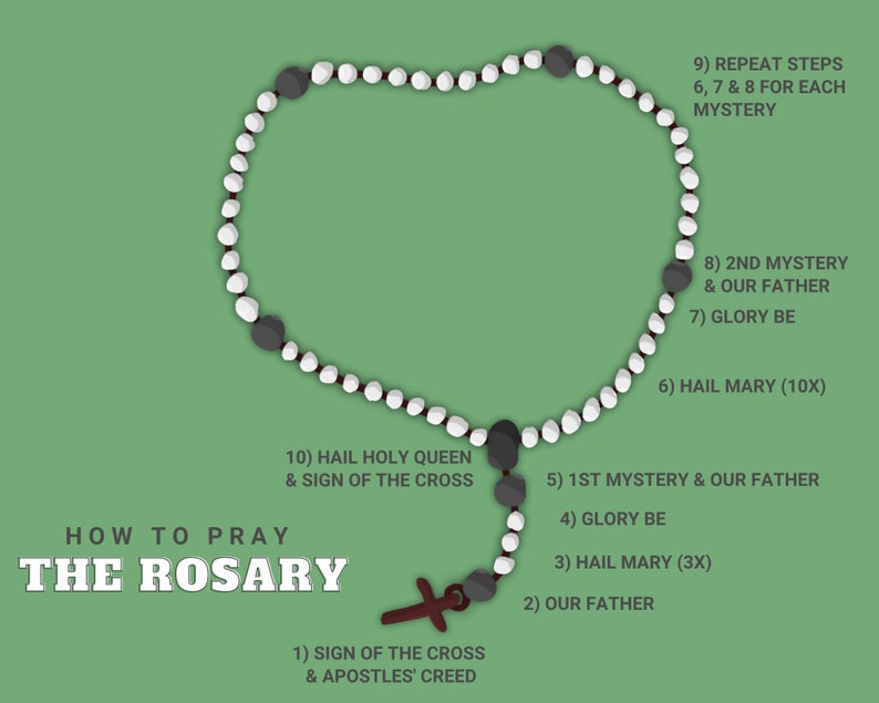 How to Pray Rosary Print [digital Download] - Etsy