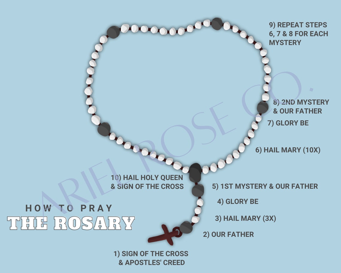 How to Pray Rosary Print [digital Download] - Etsy