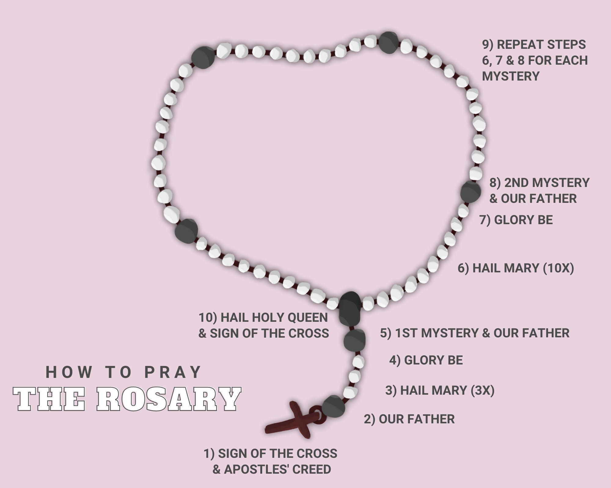 How to Pray Rosary Print [digital Download] - Etsy