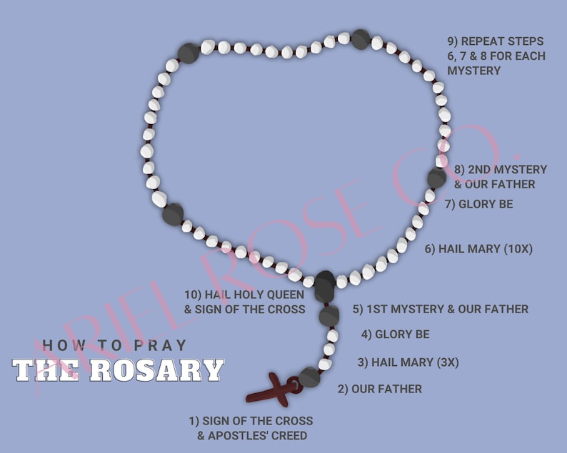 How to Pray Rosary Print [digital Download] - Etsy