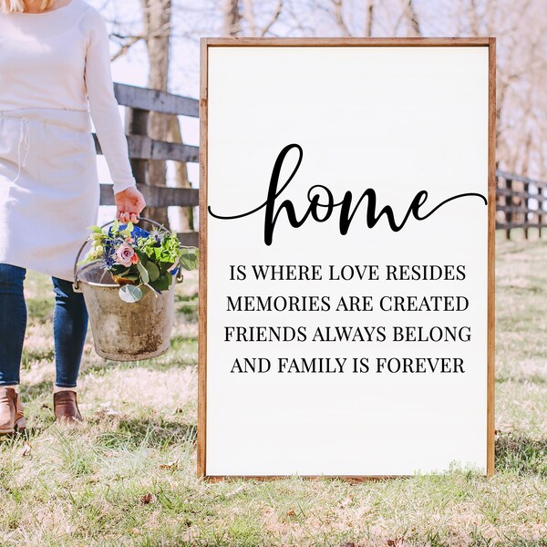 Home is Where is Where Love Resides. Svg - Etsy