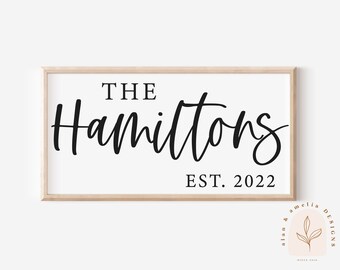 Family Name Established Svg - Etsy