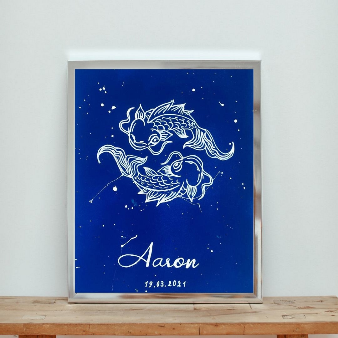 POISSON Sign Poster to Personalize - Etsy