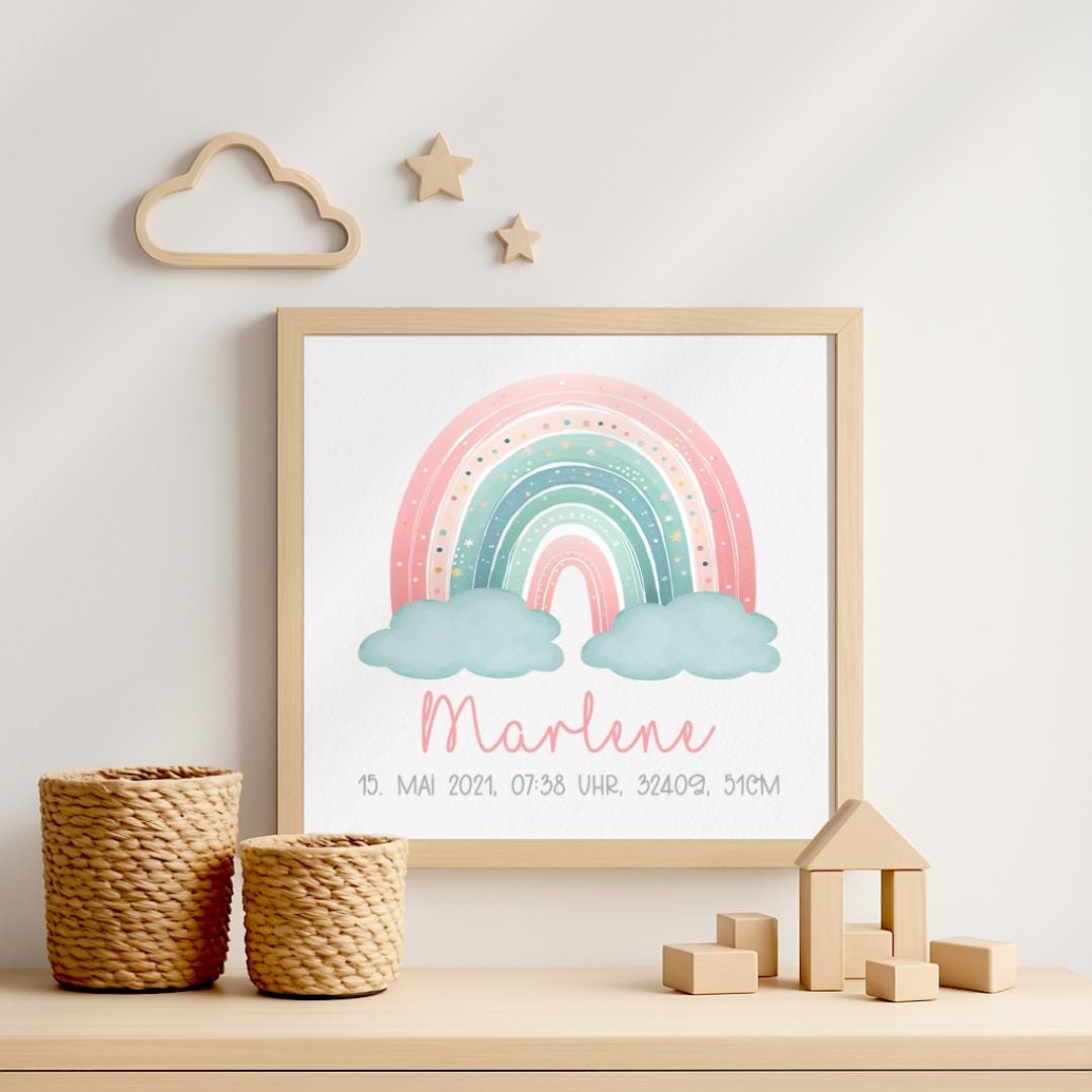 Personalized Birth Poster for Girls, Wall Picture With Name and Date of ...