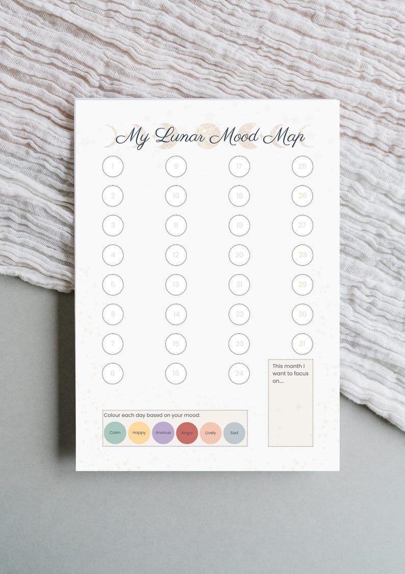 Lunar Mood Tracker | Moon Phase Mood Map Printable | Mental Health ...
