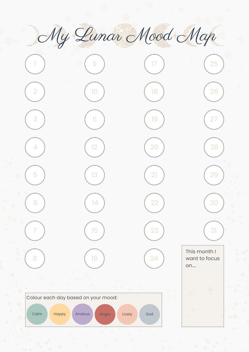 Lunar Mood Tracker | Moon Phase Mood Map Printable | Mental Health ...